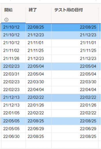 How To Make Multiple Columns The Same Width Cloudsmart LLC how-to-make-multiple-columns-the-same-width-cloudsmart-llc