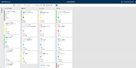 Smartsheet Card View Experience-Cloudsmart LLC