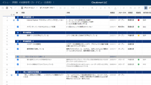 12 Card View --Cloudsmart LLC