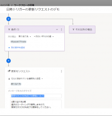 6 Update Request --Cloudsmart LLC