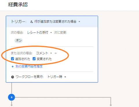 7. 承認リクエスト - Cloudsmart LLC