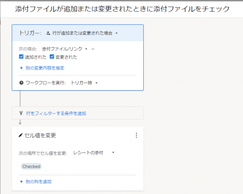 7. Approval Request --Cloudsmart LLC