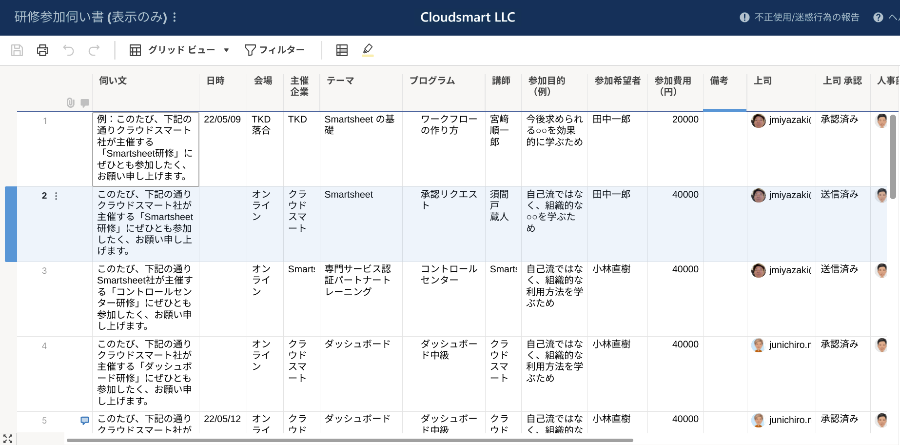 7. Approval Request --Cloudsmart LLC