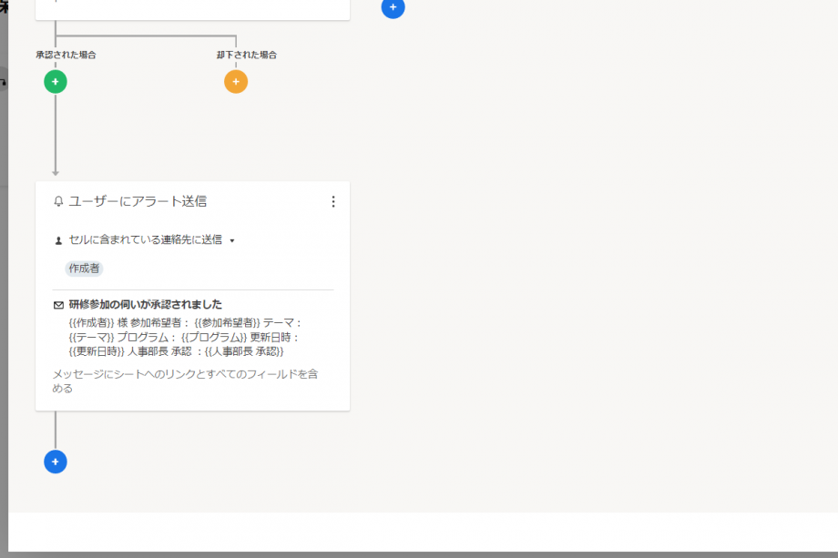 7. Approval Request --Cloudsmart LLC