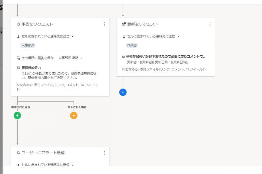 7. Approval Request --Cloudsmart LLC