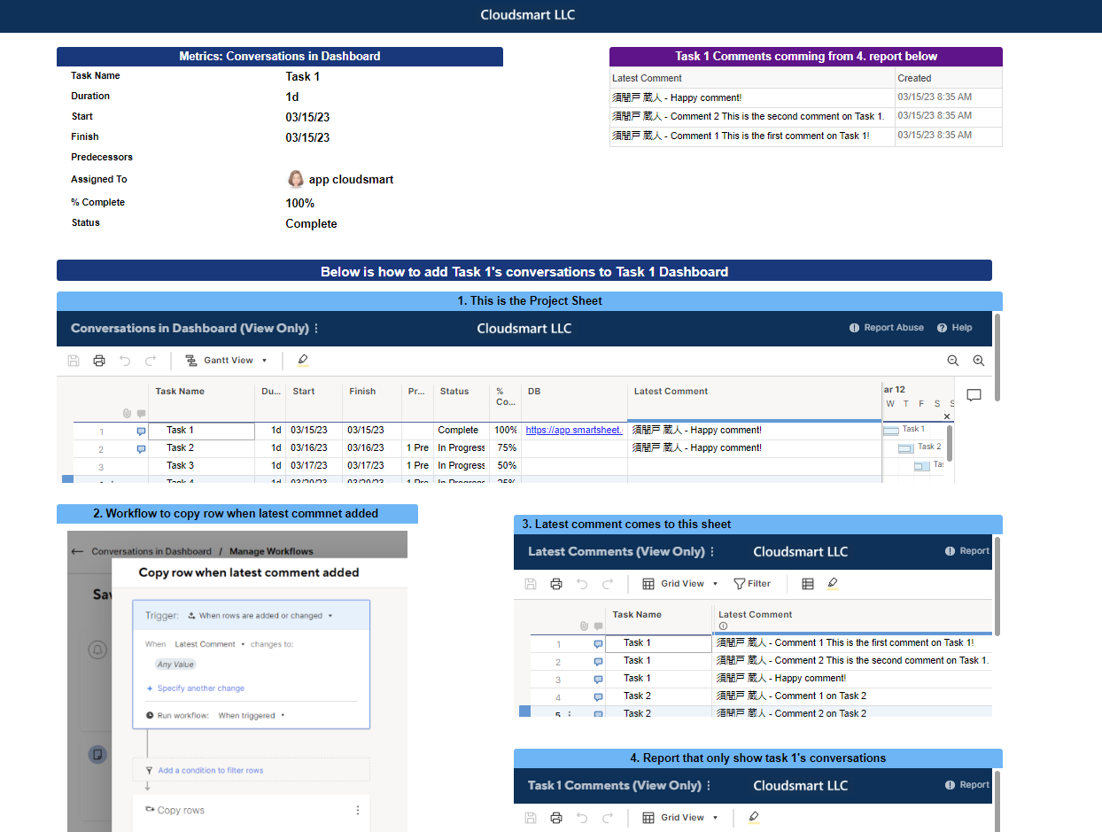 View task conversations on your dashboard - Cloudsmart LLC