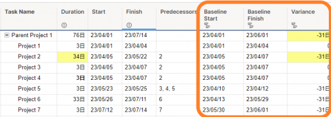 Smartsheet's baseline function is useful for checking differences from ...