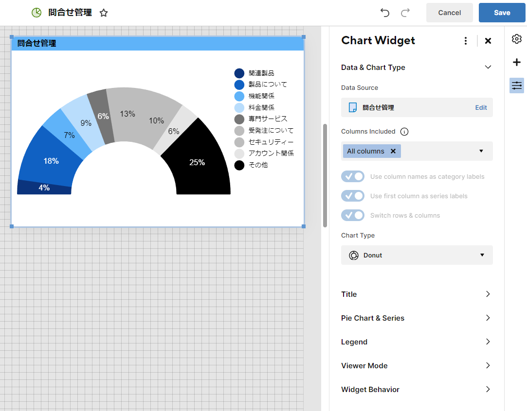 Compare data with Smartsheet charts: A clearer picture in real time ...
