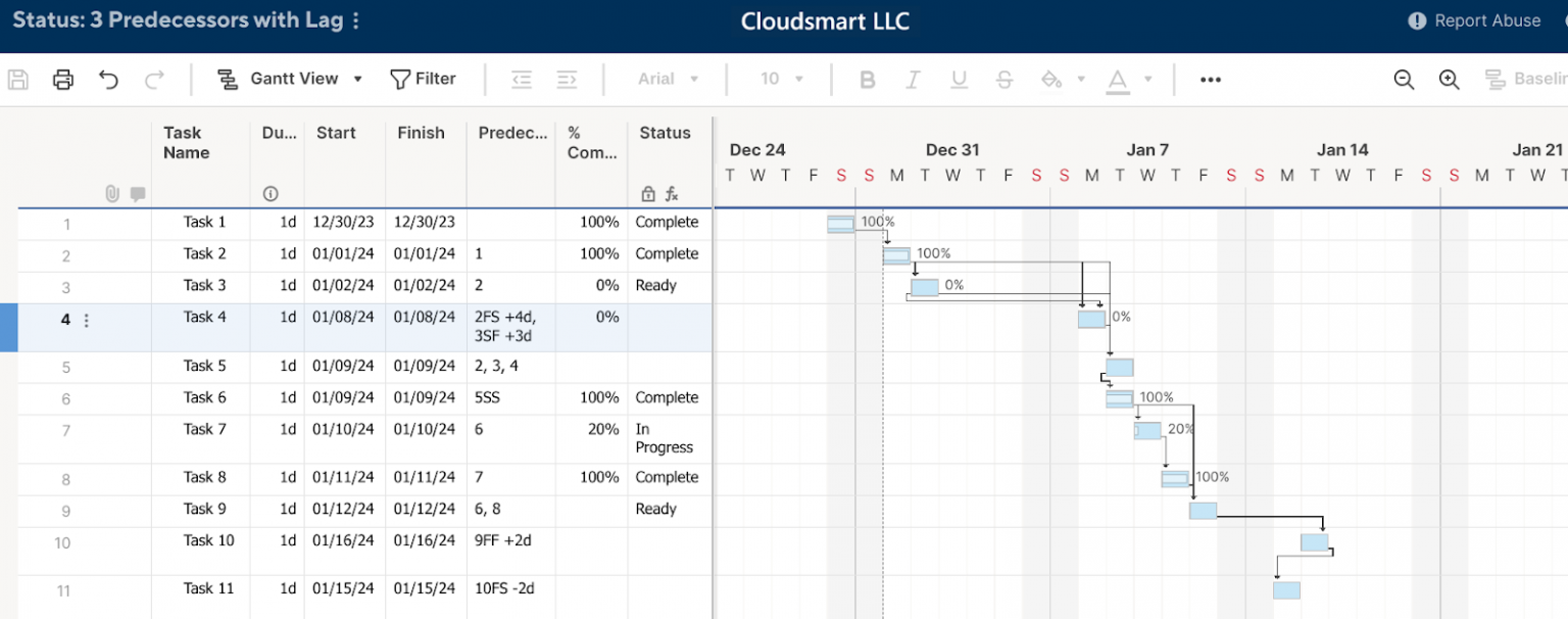 Get the status of predecessor tasks in Smartsheet (Community) - Cloudsmart LLC