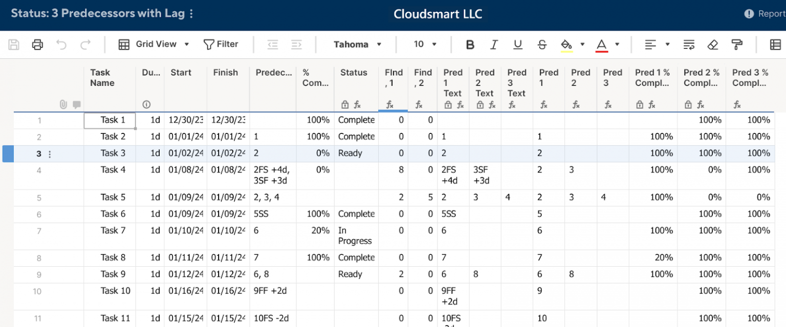 Get the status of predecessor tasks in Smartsheet (Community) - Cloudsmart LLC